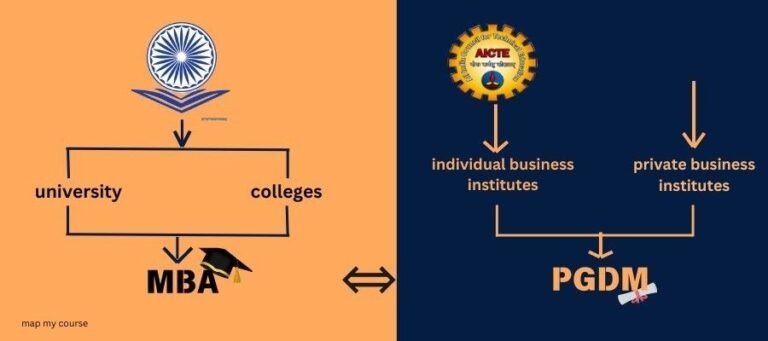 MBA vs PGDM: Which Is Better? | Salary, Fees and Scope 2024