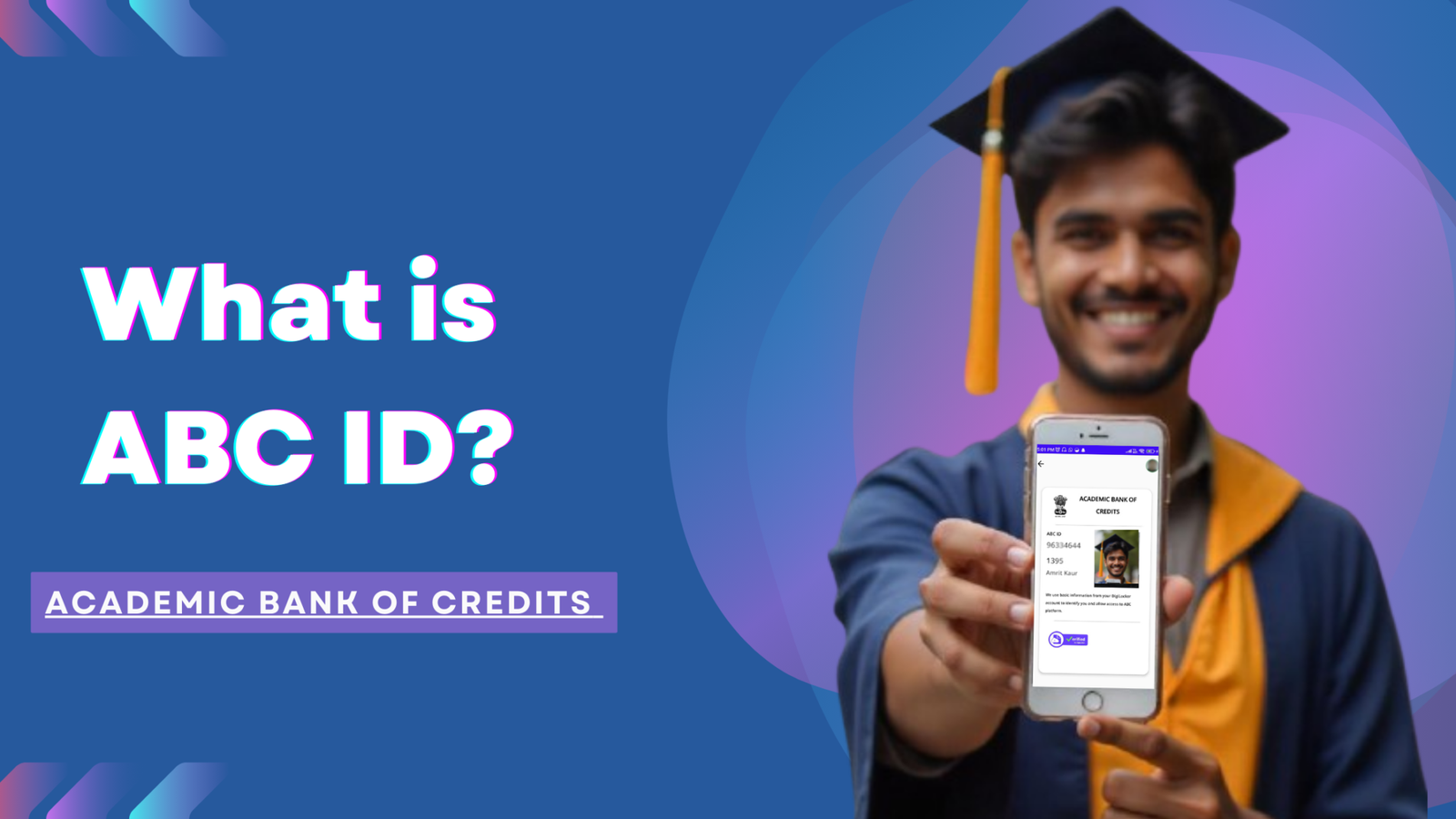 What is ABC ID? Benefits, Full Form | Everything You Need to Know [2024]