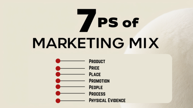 7 Ps of Marketing Mix with Examples | Complete Guide for 2025