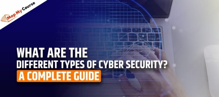 What Are The Different Types Of Cyber Security? A Complete Guide 2025